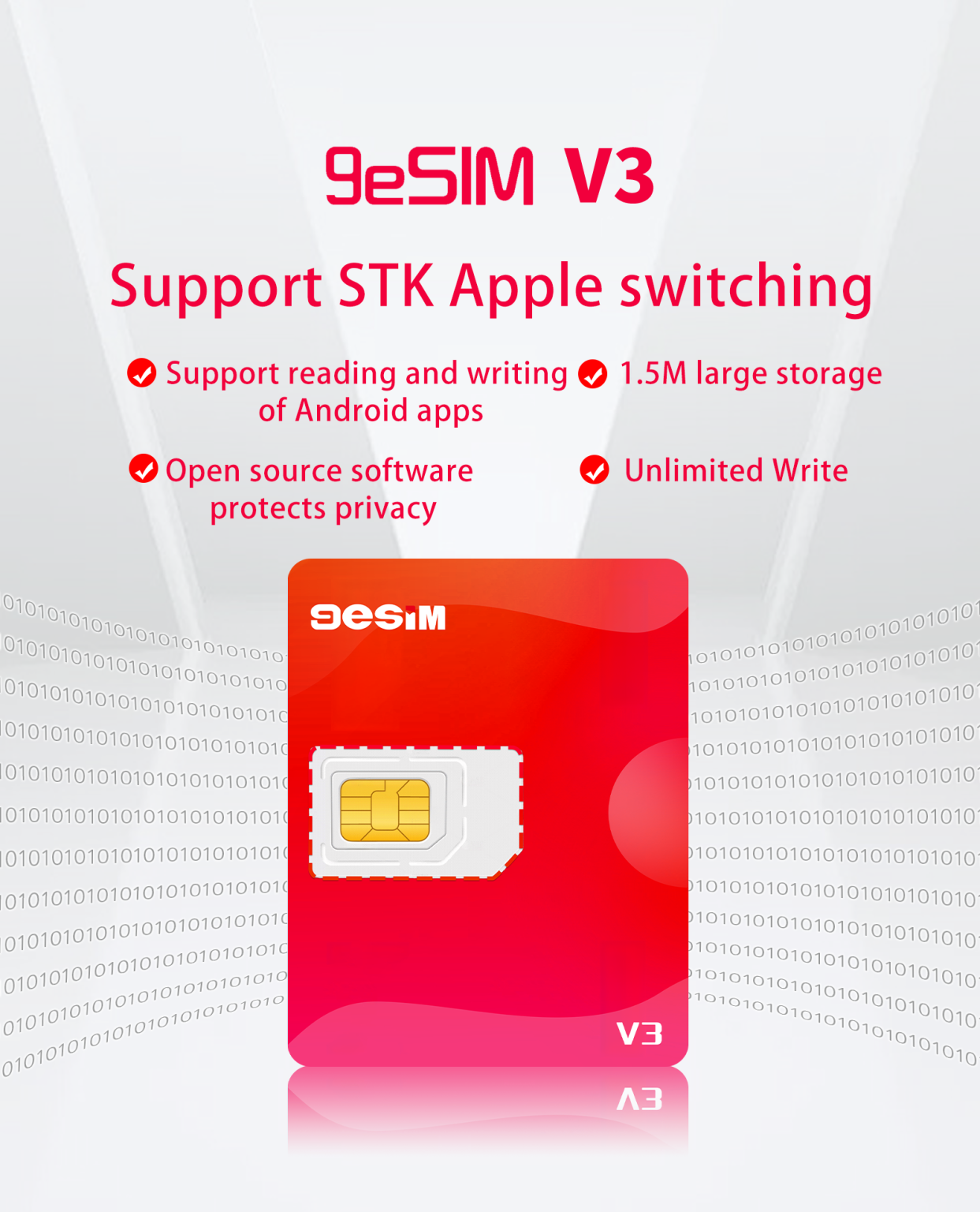 Strengthen(V3) package – 9eSIM